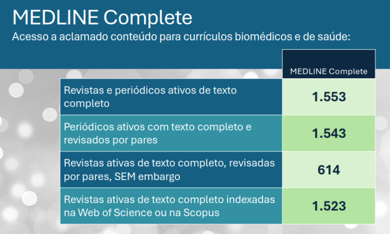 Biblioteca - Centro Universitário Univértix